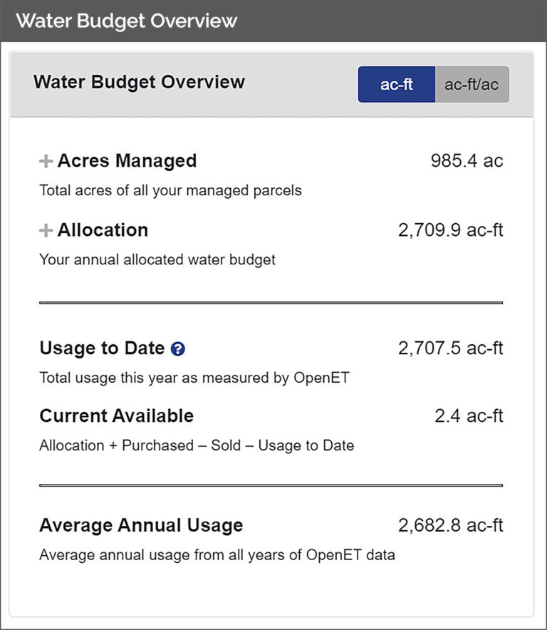Groundwater Accounting Platform — Environmental Science Associates