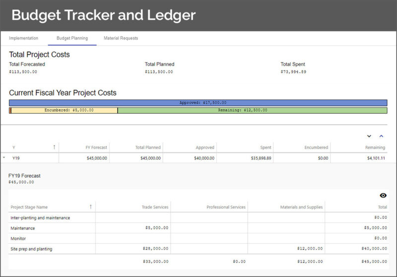 TerraTrak™ — Environmental Science Associates