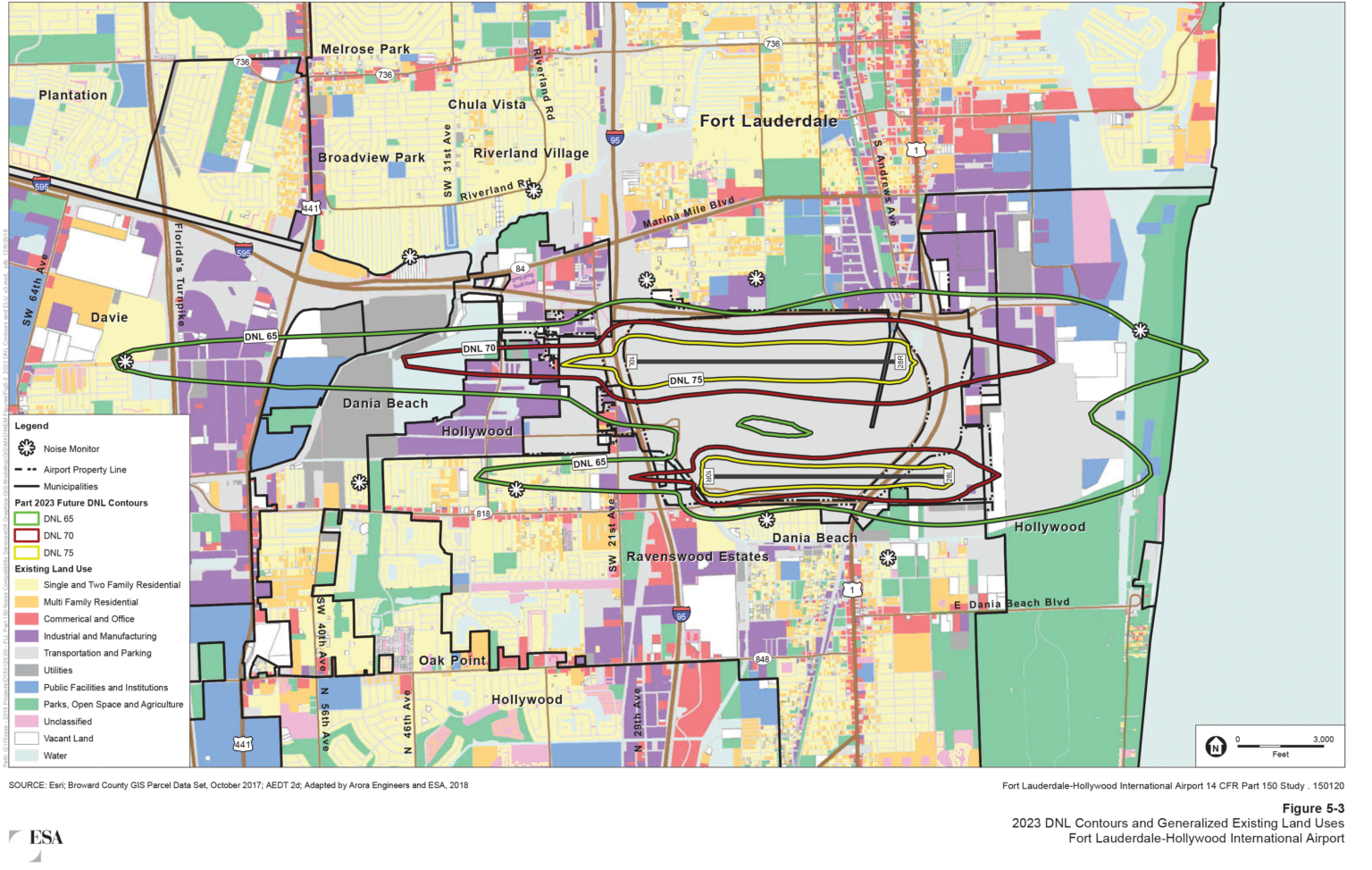 What is a Part 150 Study?